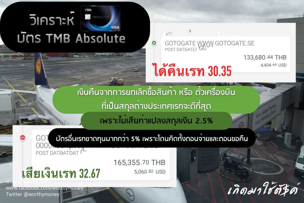 [วิเคราะห์] บัตรเครดิต TMB Absolute - ChaiTung.com - ใช้ตังค์.com