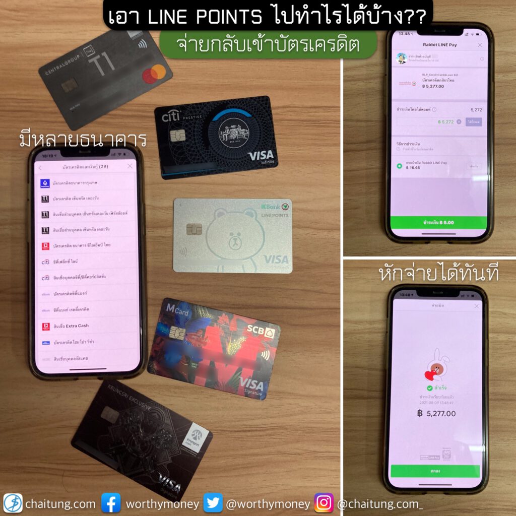 [รีวิว] บัตรเครดิตกสิกร ไลน์พอยท์ (KBank LINE POINTS) - ChaiTung.com - ใช้ตังค์.com
