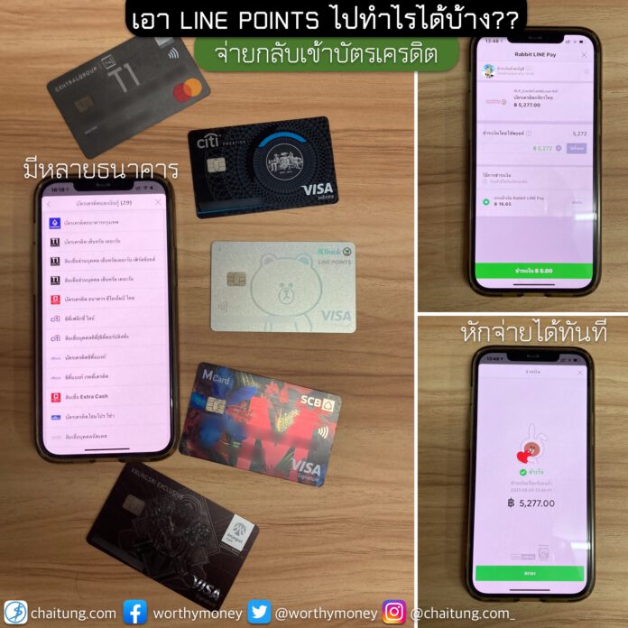 [รีวิว] บัตรเครดิตกสิกร ไลน์พอยท์ (KBank LINE POINTS) - ChaiTung.com ...