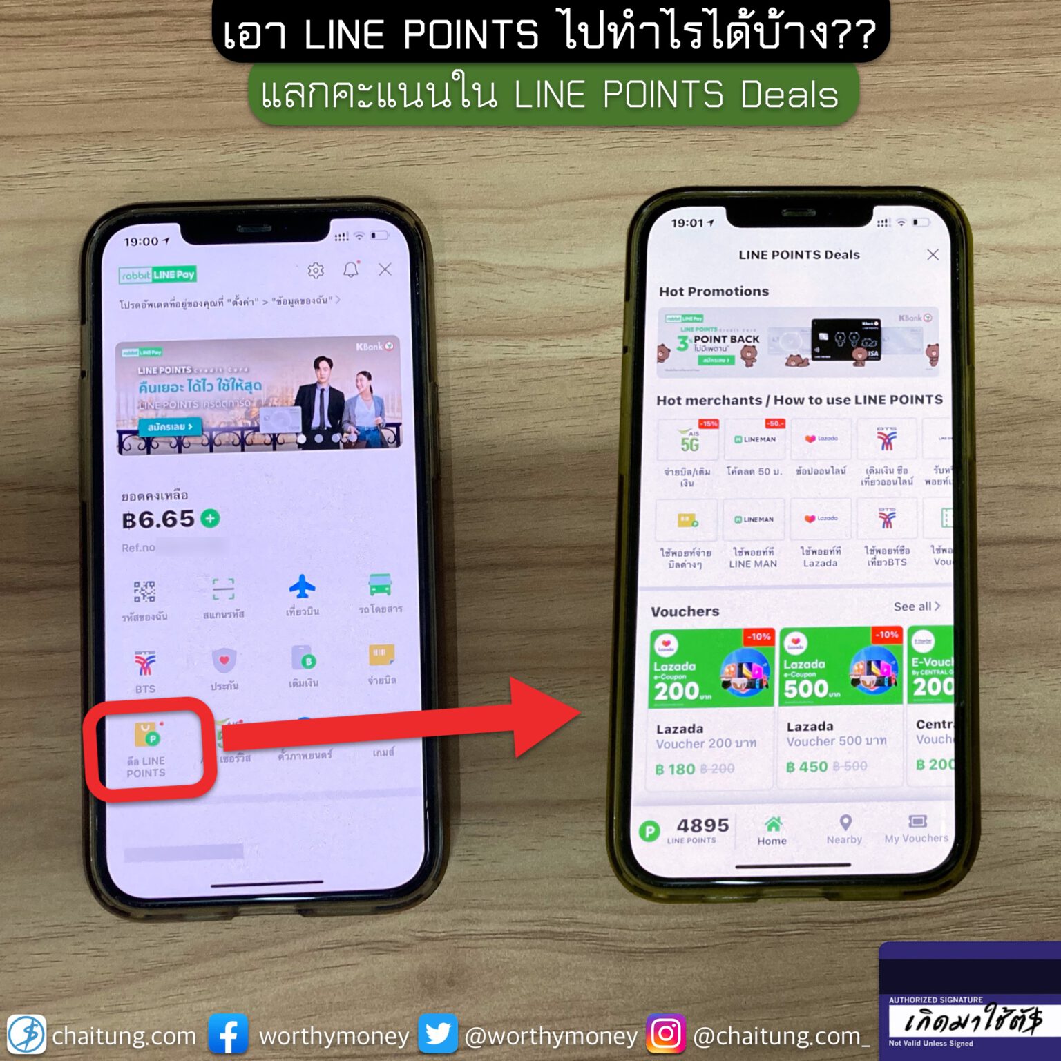 [รีวิว] บัตรเครดิตกสิกร ไลน์พอยท์ (KBank LINE POINTS) - ChaiTung.com ...