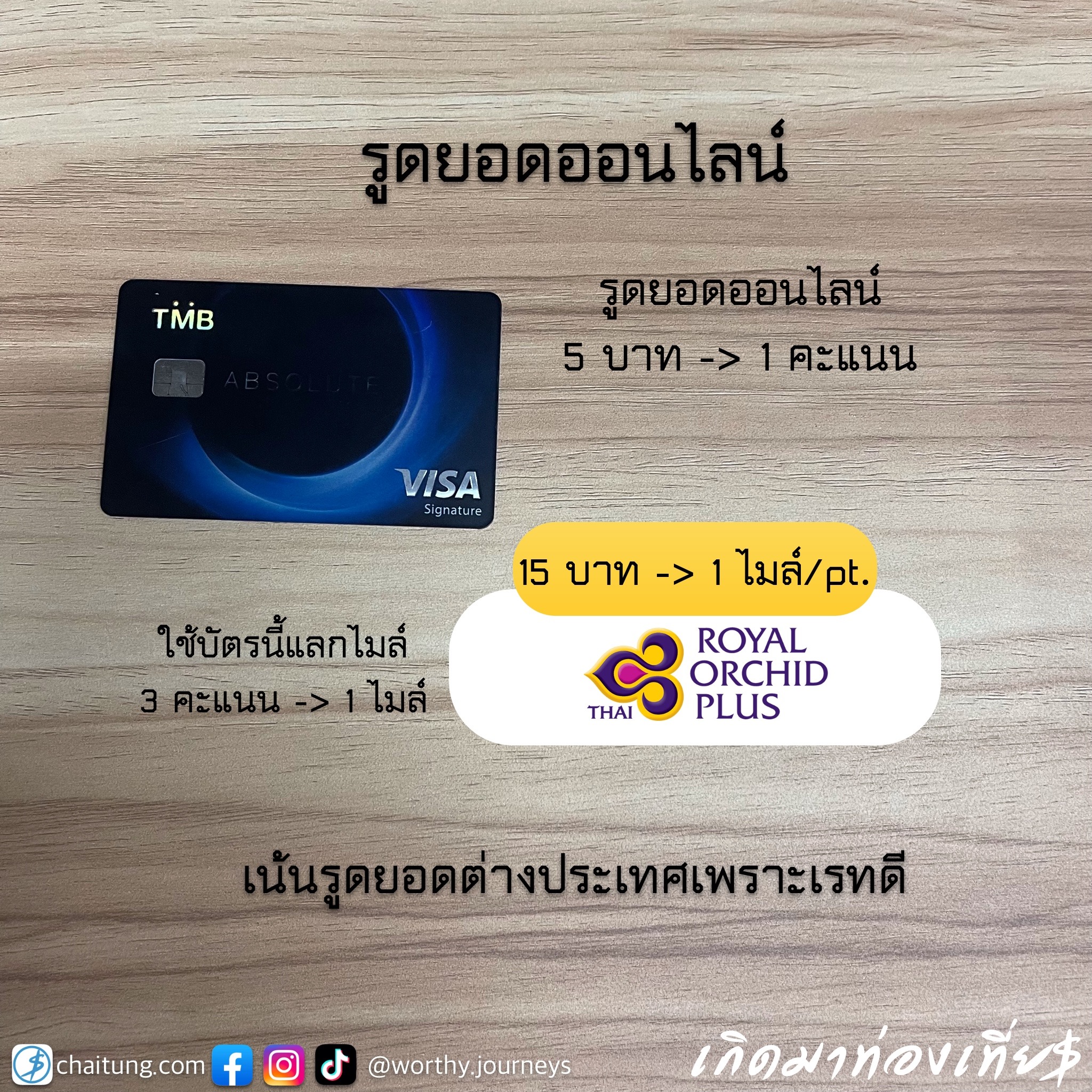 [ท่องโลกแลกไมล์] ep.1 รวมทริคบัตรเครดิตแลกไมล์อัตราดี - ChaiTung.com ...