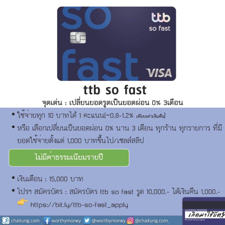 สรุปบัตรเครดิต ปี 2024 - ChaiTung.com - ใช้ตังค์.com