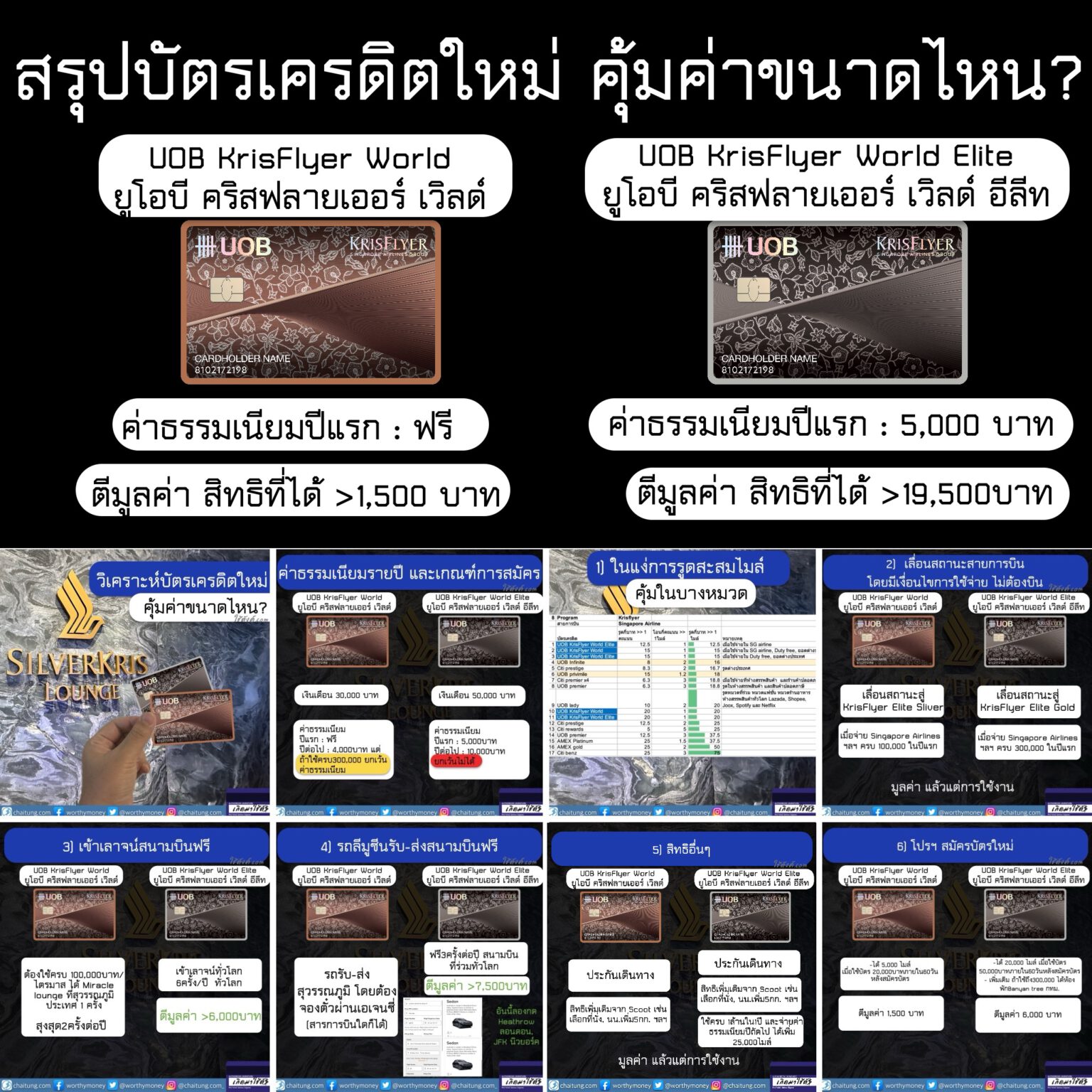 [เกิดมาใช้บัตร] วิเคราะห์ บัตรเครดิตใหม่ UOB Krisflyer คุ้มค่าขนาดไหน? - ChaiTung.com - ใช้ตังค์.com